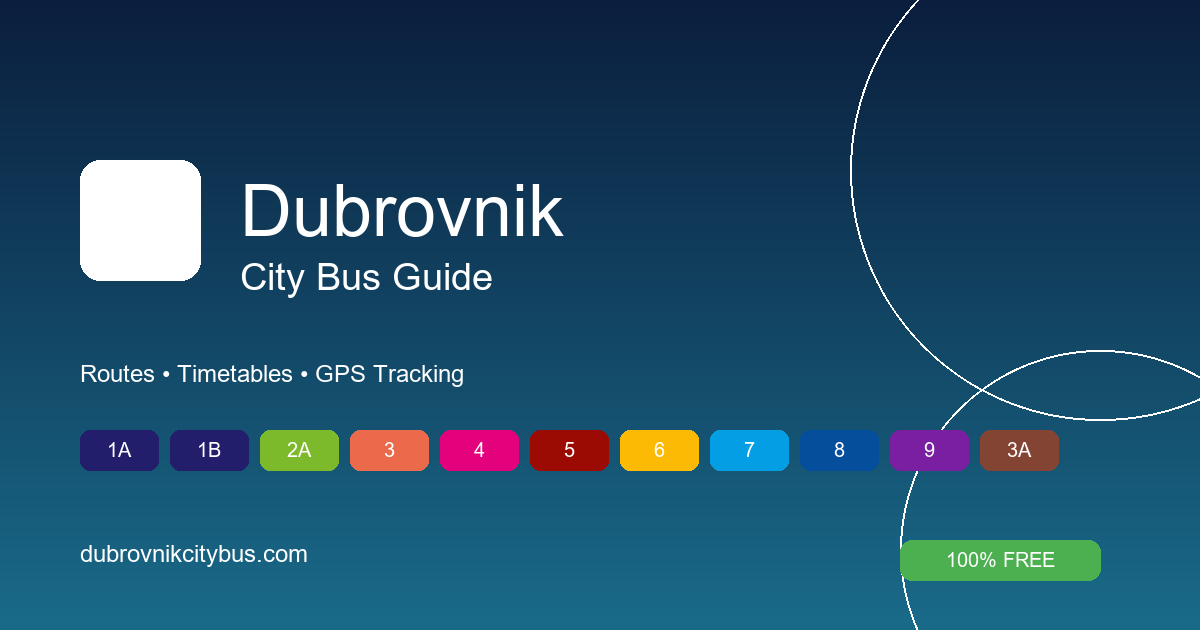 Dubrovnik Bus Map — All City Bus Routes